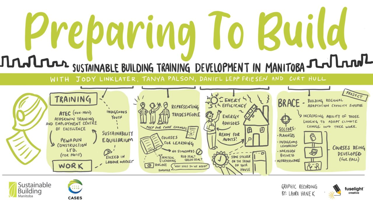 Building Resilience Gathering - Sustainable Building Manitoba