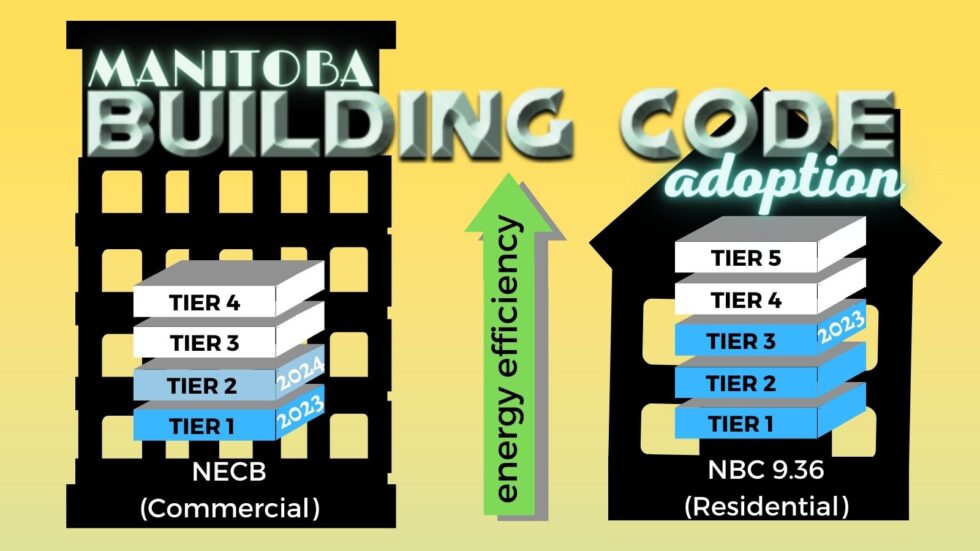 Manitoba Building Codes - Sustainable Building Manitoba