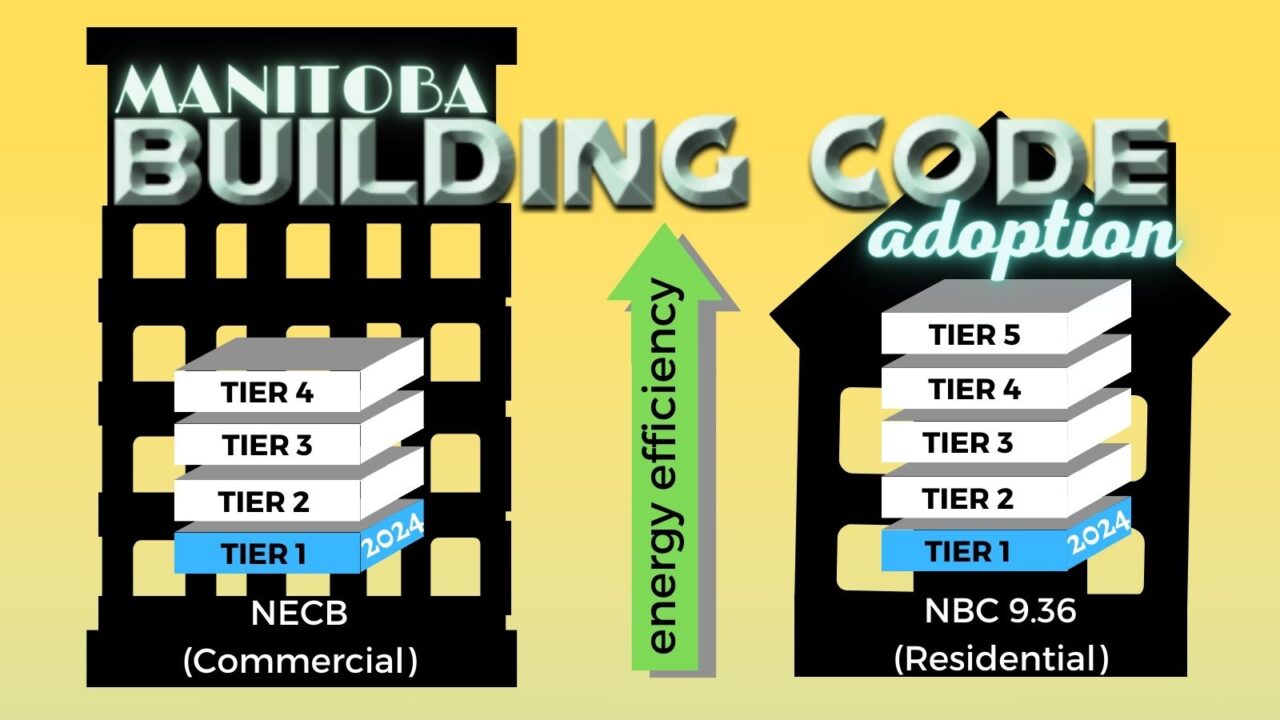 Manitoba Building Codes Sustainable Building Manitoba